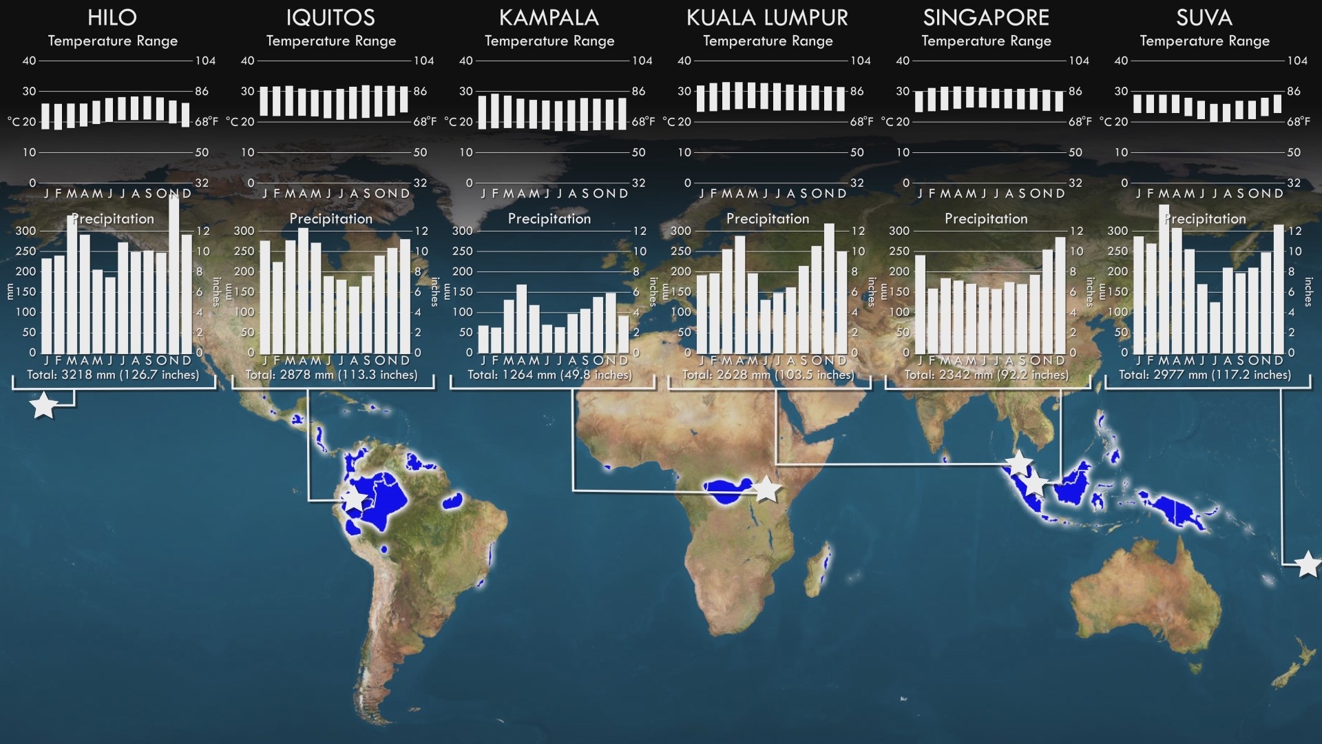 Climate course Archives - Geodiode